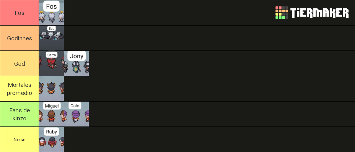 Tierlist de poder TFP (actualizado juni 2023) Tier List (Community ...
