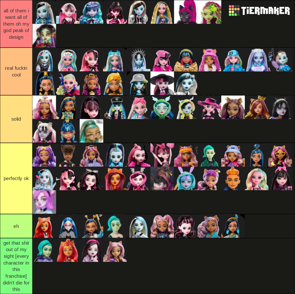 Monster High G3 Dolls Tier List (Community Rankings) - TierMaker