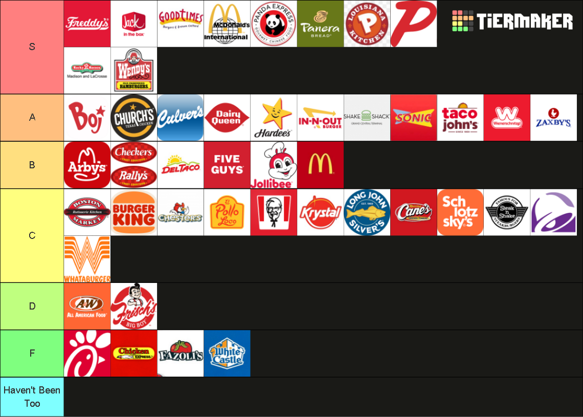 Fast Food Road Trip Tier List (Community Rankings) - TierMaker