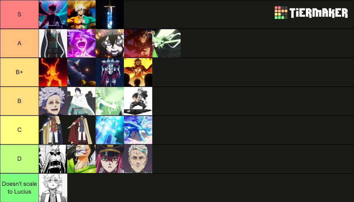 Black Clover, Sword of the Wizard King Tier List (Community Rankings ...