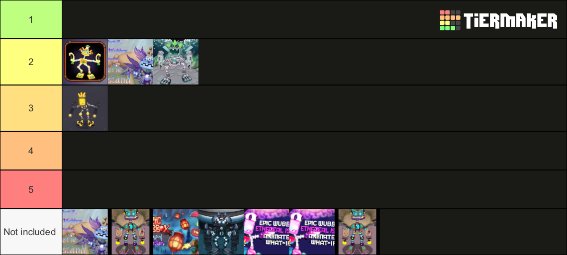 Fan made wubbox Tier List (Community Rankings) - TierMaker