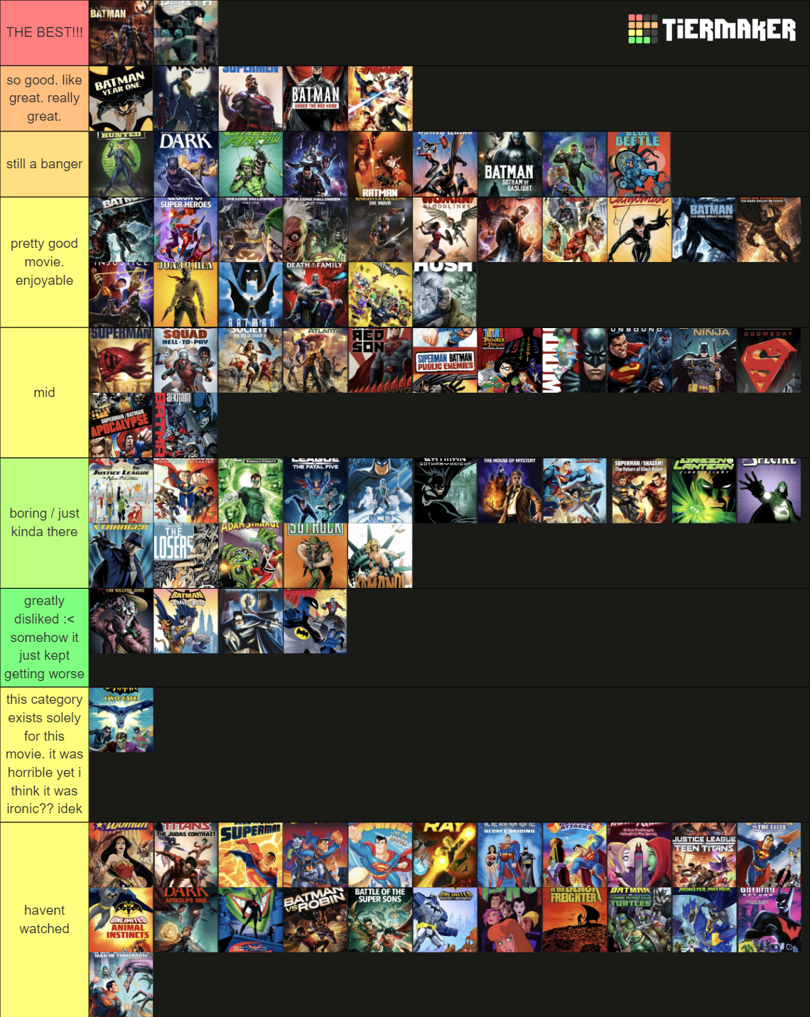 DC Animated Movies Tier List (Community Rankings) - TierMaker
