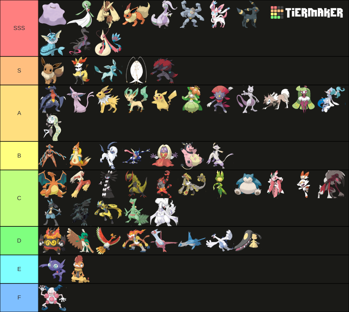 Hottest Pokemon Tier List (Community Rankings) - TierMaker