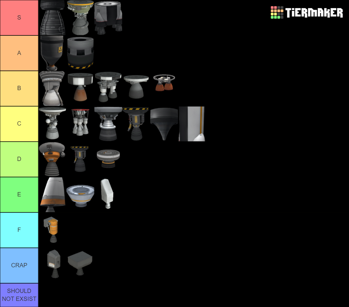 Ksp Engine With DLC no Srbs Tier List Community Rankings TierMaker ksp-engine-with-dlc-no-srbs-tier-list-community-rankings-tiermaker