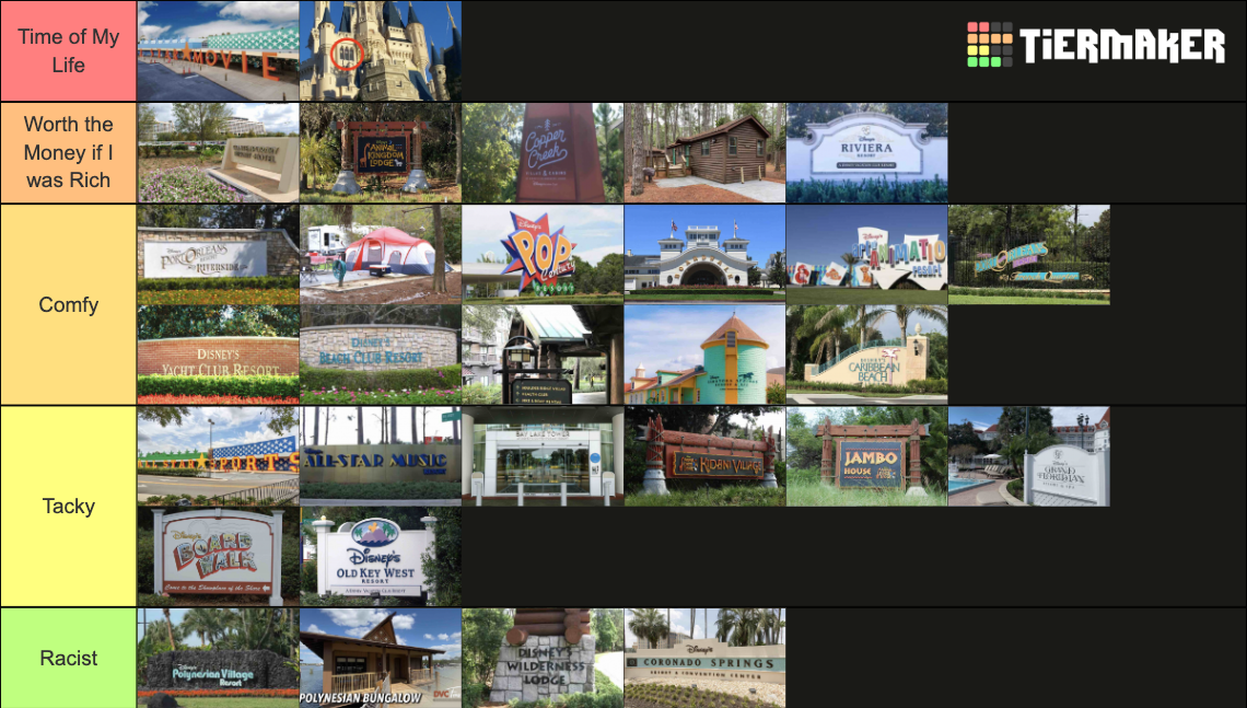 Comprehensive Disney Resort Hotels Tier List (Community Rankings ...