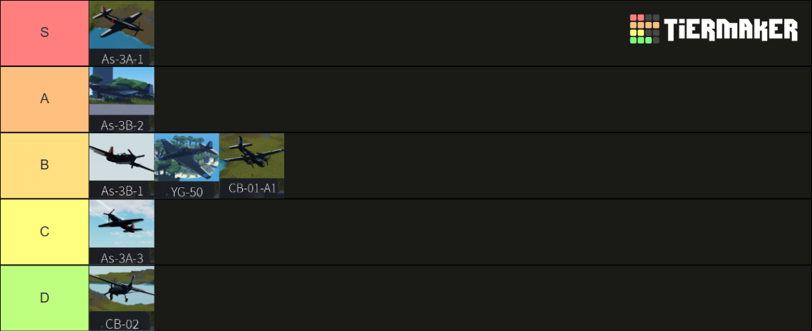 Navy sim aircraft ((roblox)) Tier List (Community Rankings) - TierMaker