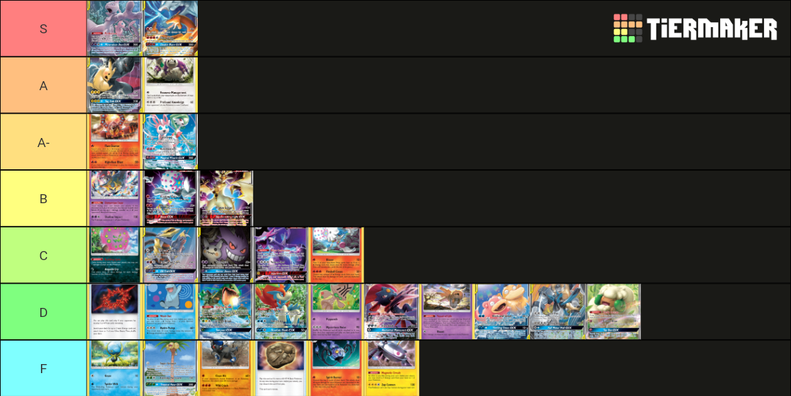 2019 Worlds Pokémon TCG decks Tier List (Community Rankings) - TierMaker
