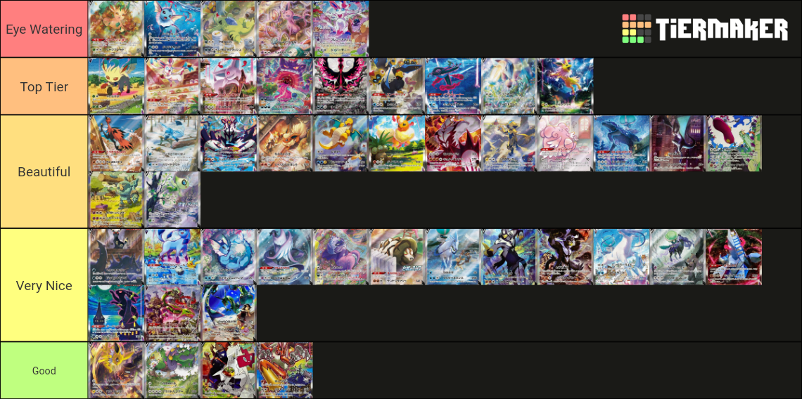 Recent Pokemon TCG Tier Lists - TierMaker