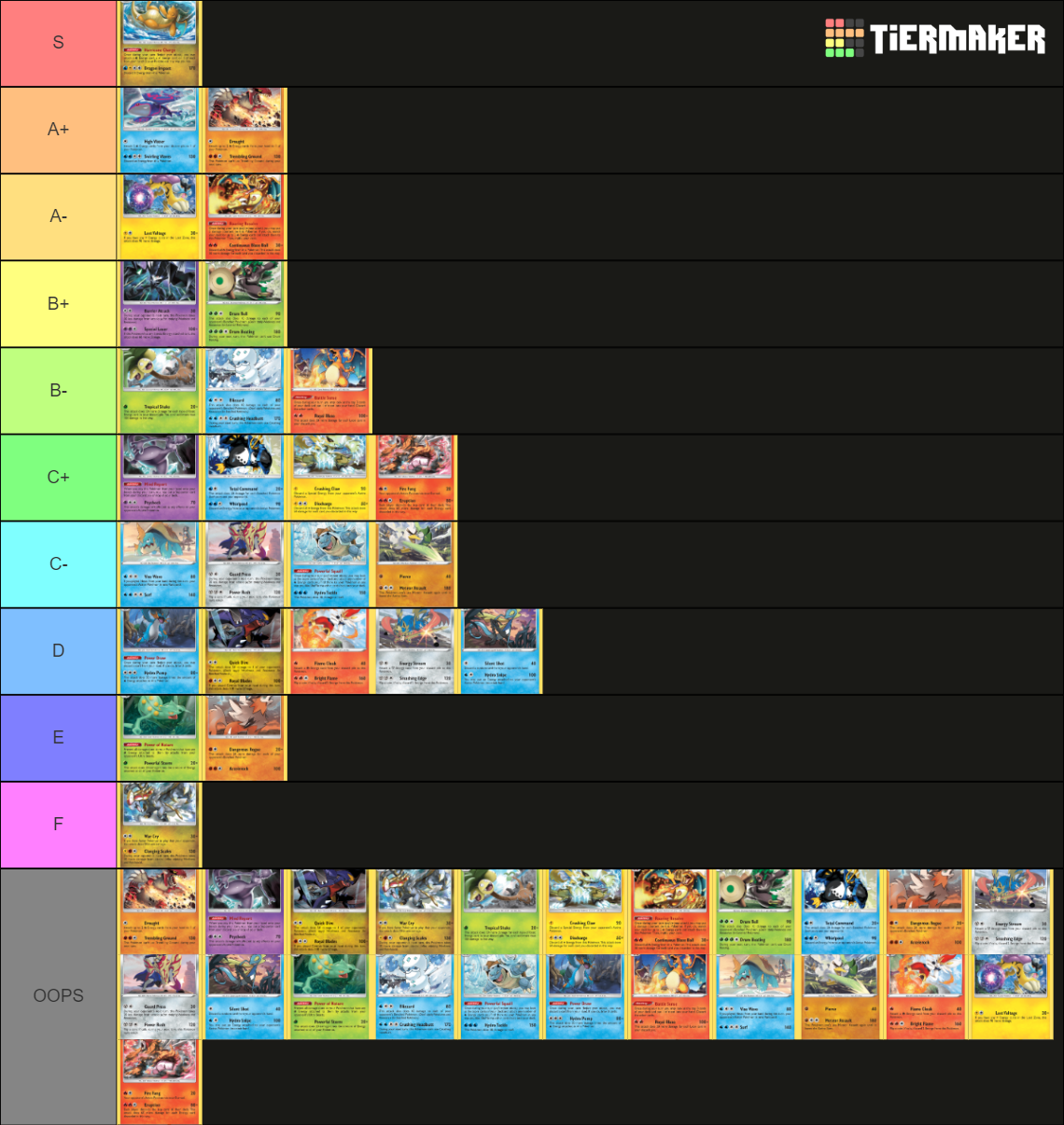 Theme Decks Tier List (Community Rankings) - TierMaker