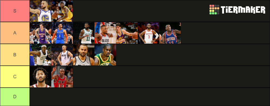 NBA All Time Point Guards Tier List (Community Rankings) - TierMaker