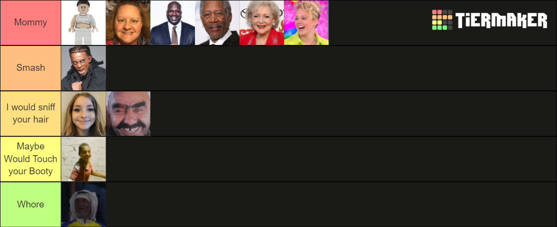 Hottest Females Tier List Community Rankings Tiermaker