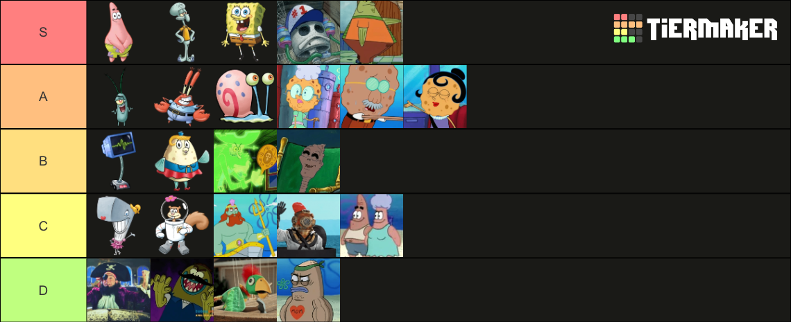 Spongebob Characters Tier List (Community Rankings) - TierMaker