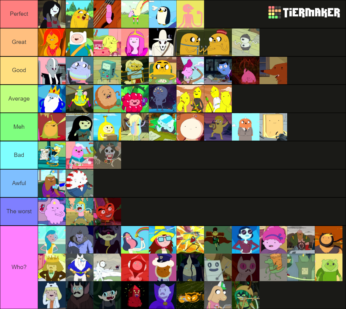 Adventure Time Characters (Major and recurring) Tier List (Community ...