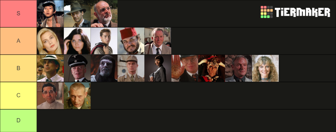 Indiana Jones Character (Movies) Tier List (Community Rankings) - TierMaker