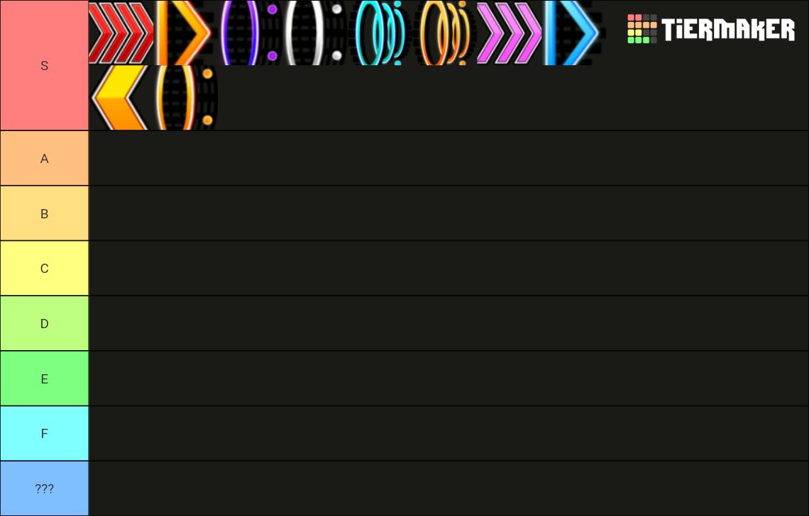 Geometry Dash Portals Speeds And More Tier List (Community Rankings ...