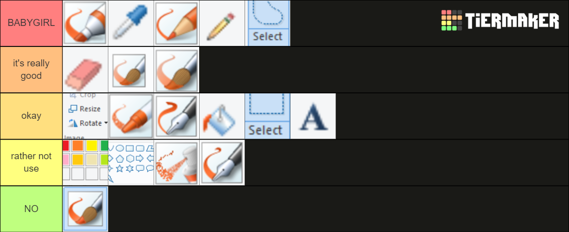 silly ms paint teirlist Tier List (Community Rankings) - TierMaker