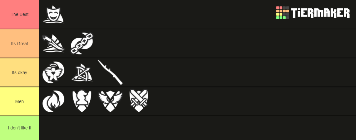 Vesteria Subclasses Tier List (Community Rankings) - TierMaker