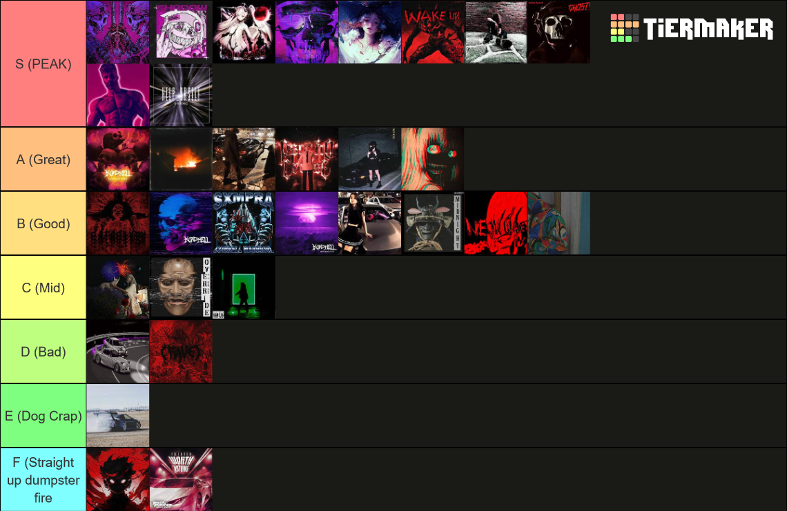 Phonk Tier List (Community Rankings) - TierMaker