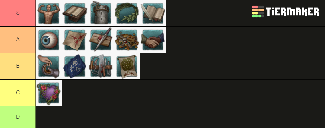 Ck3 Focus Tree Tier List (Community Rankings) - TierMaker