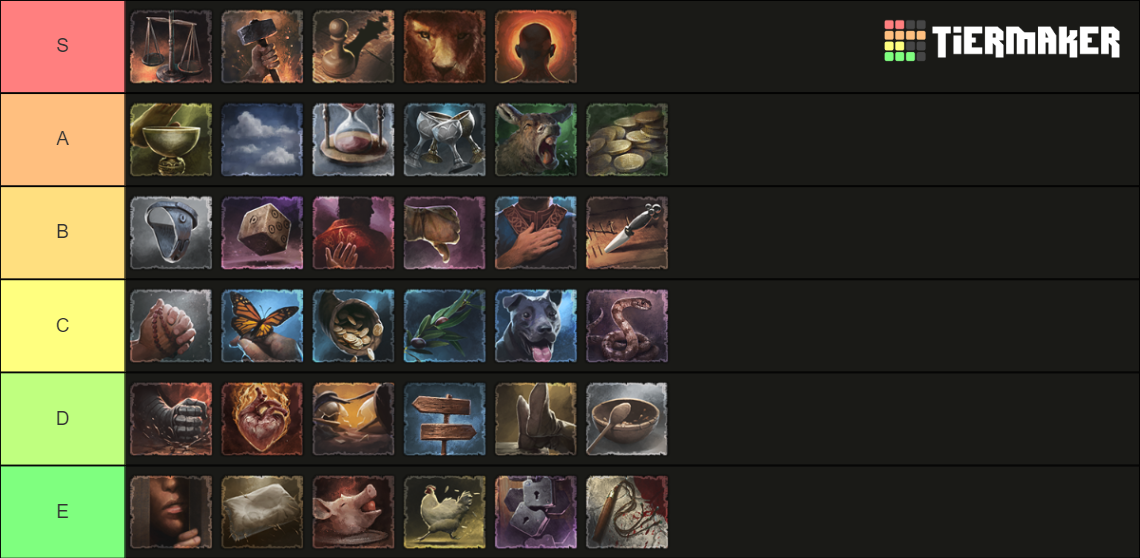 CK3 Personality Traits Tier List (Community Rankings) - TierMaker