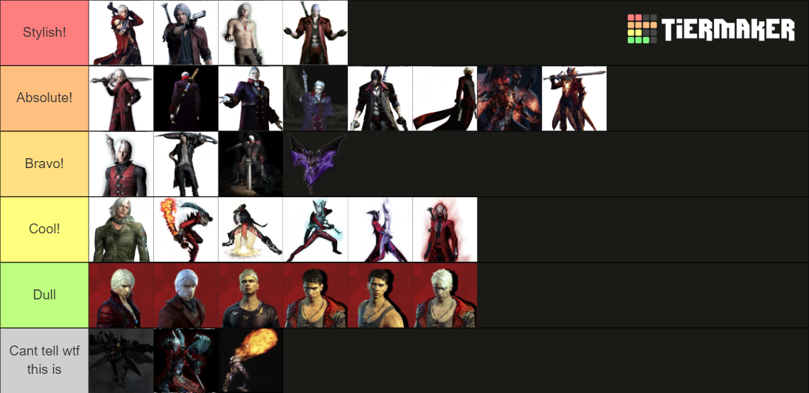 DMC Dante Appearances Tier List (Community Rankings) - TierMaker