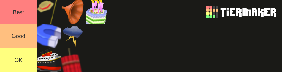 Toontown Gag Tracks Tier List (Community Rankings) - TierMaker