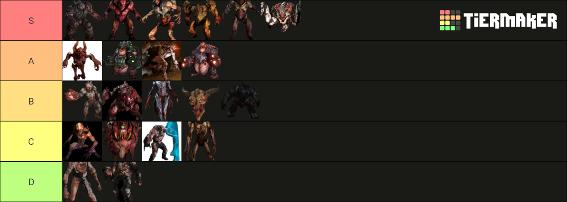 DOOM 2016 demons Tier List (Community Rankings) - TierMaker