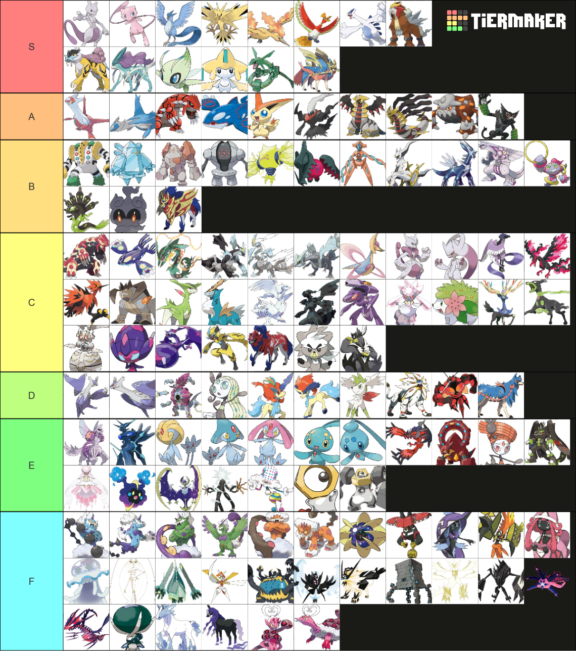 Pokemon Legendaries + Mythicals Tier List (Community Rankings) - TierMaker