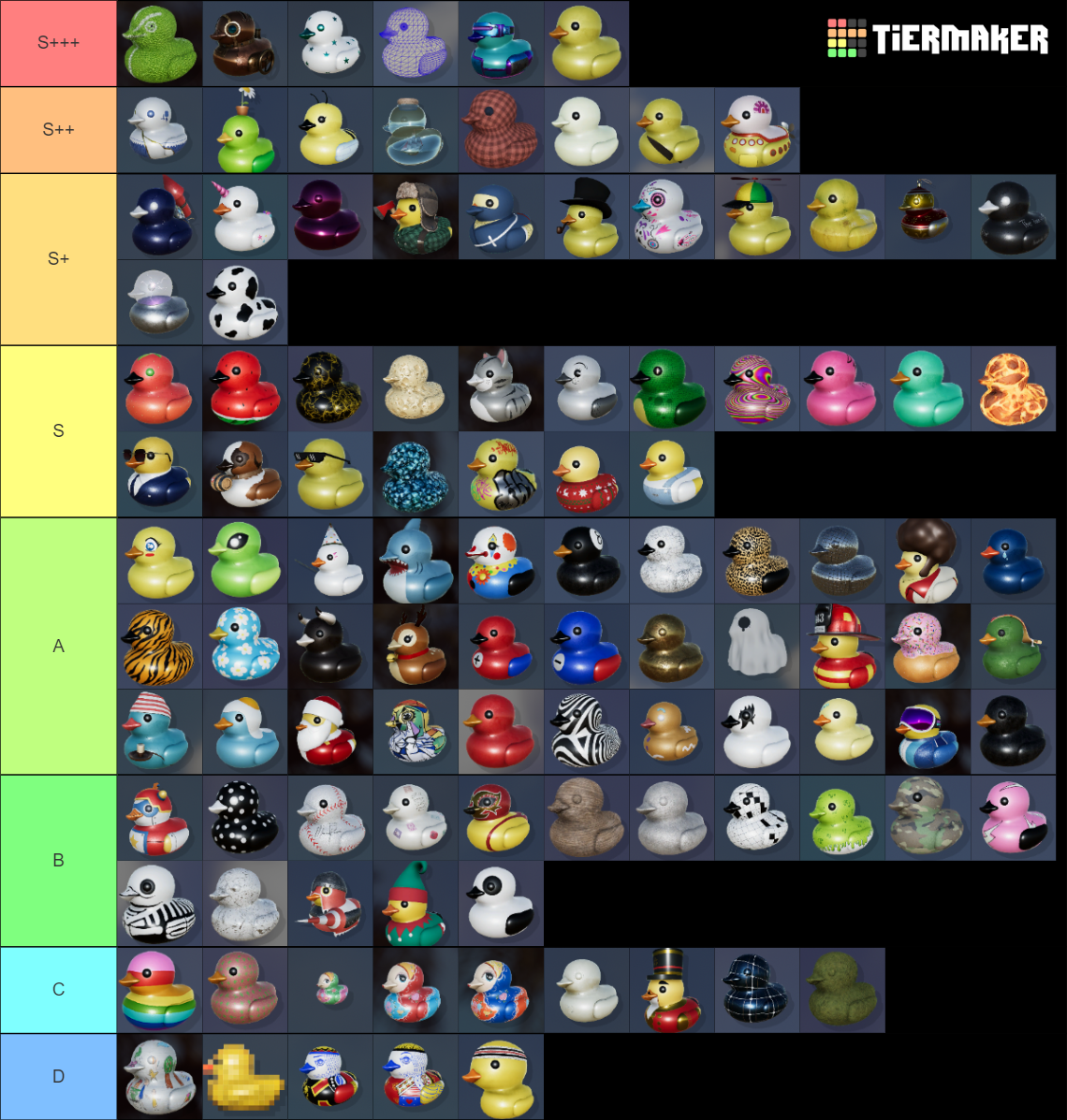 placid plastic ducks Tier List (Community Rankings) - TierMaker
