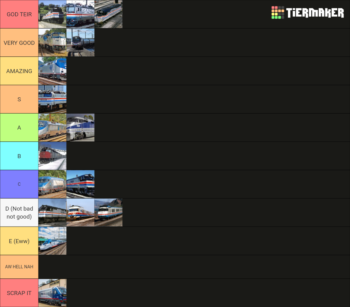 Amtrak Locomotives Tier List (Community Rankings) - TierMaker