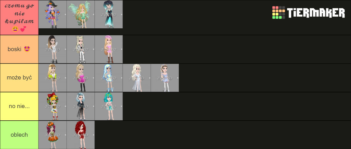 Pakiety Diamond MSP: 2019 Tier List (Community Rankings) - TierMaker