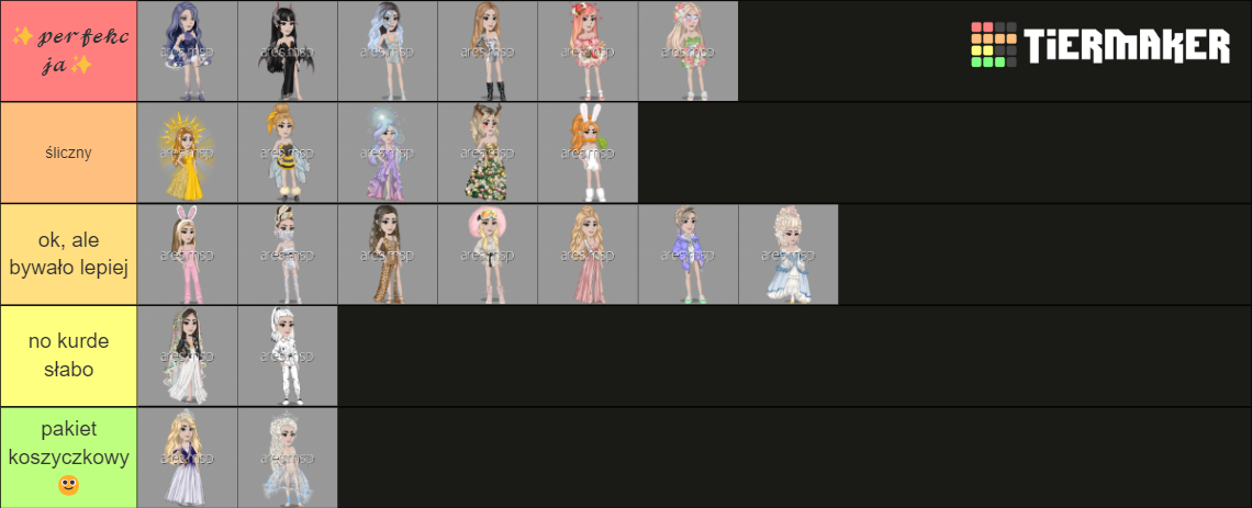Pakiety Diamond MSP: 2020 Tier List (Community Rankings) - TierMaker