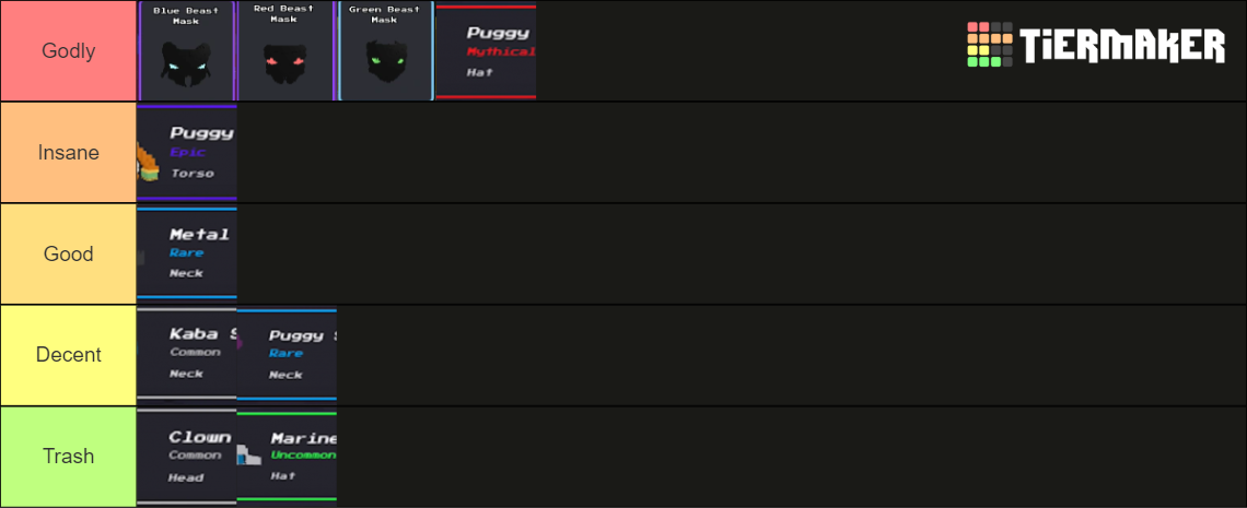 Pixel Piece Accesories Tierlist Tier List (Community Rankings) - TierMaker