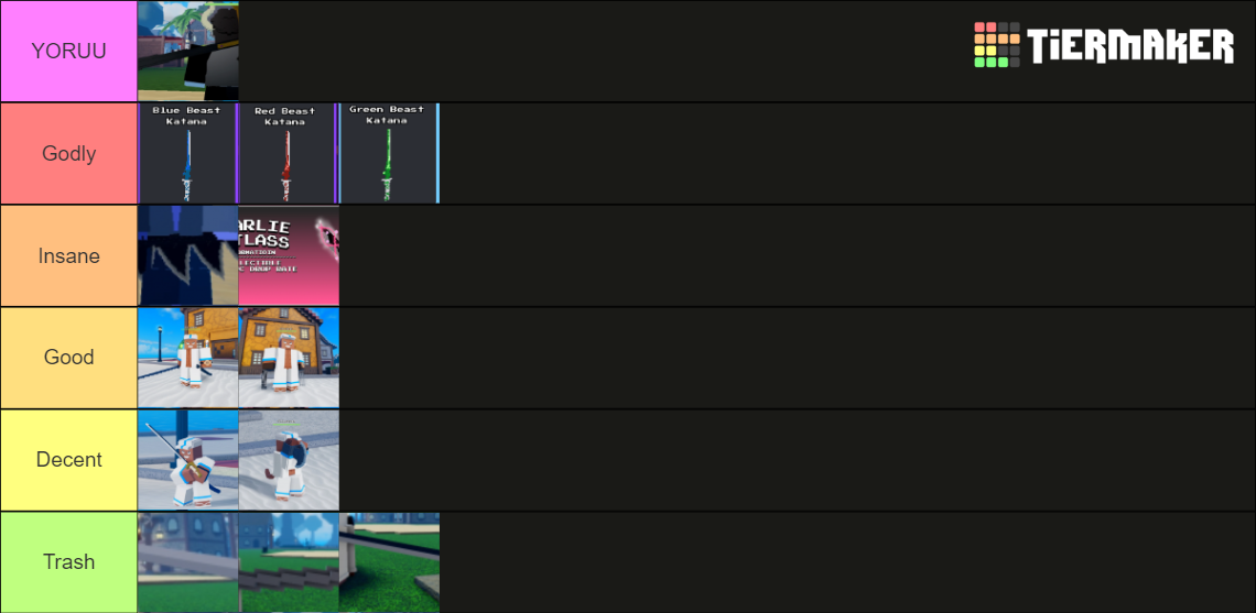 Pixel Piece Weapons Tierlist Tier List (Community Rankings) - TierMaker