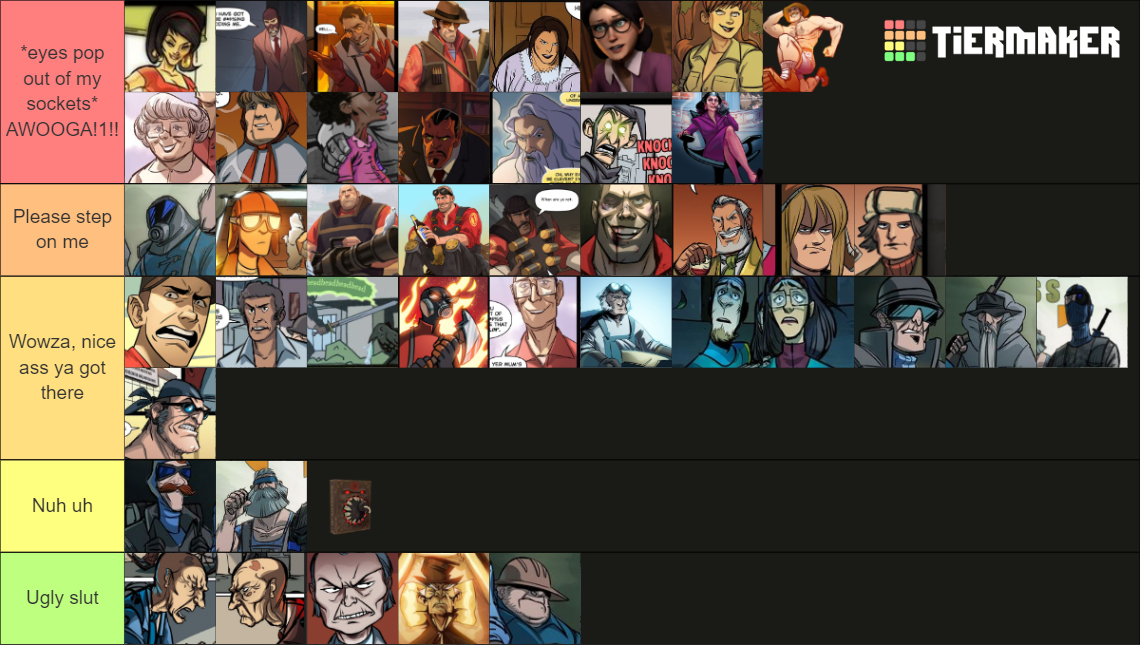 tf2 comic characters Tier List (Community Rankings) - TierMaker