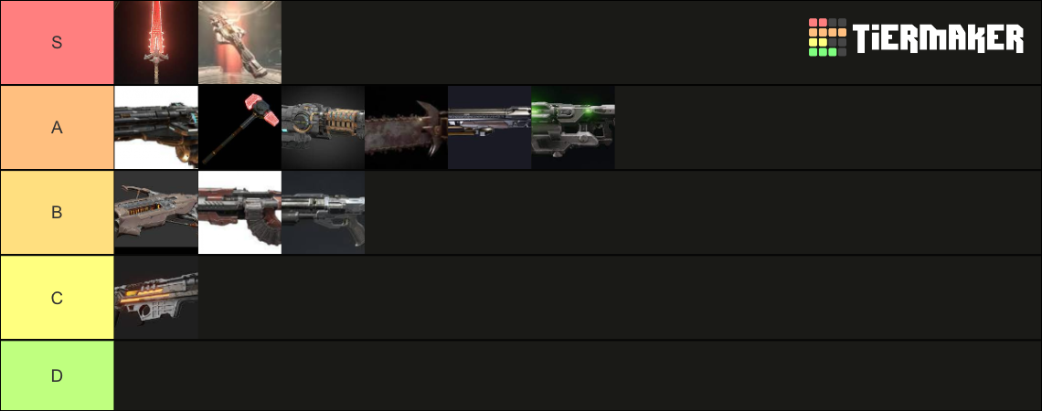 Doom eternal weapon ranking. Tier List (Community Rankings) - TierMaker