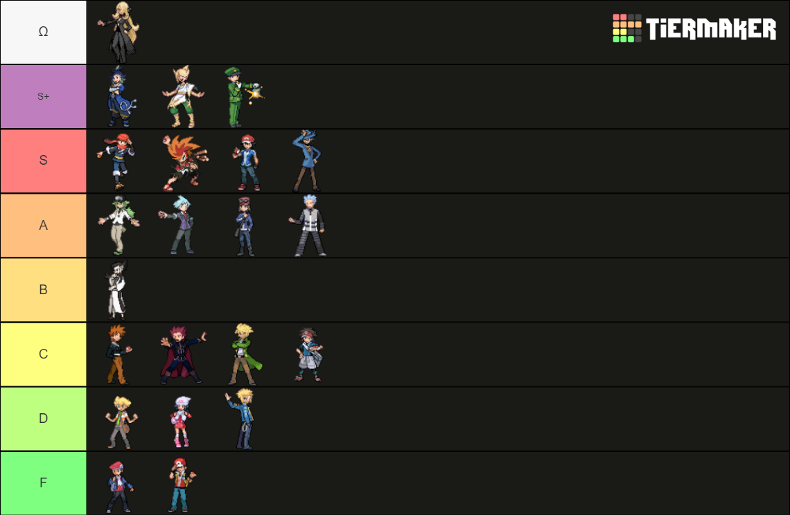 FULL Pokemon Trainer/Pokemon Showdown Avatar Tier List (Community ...