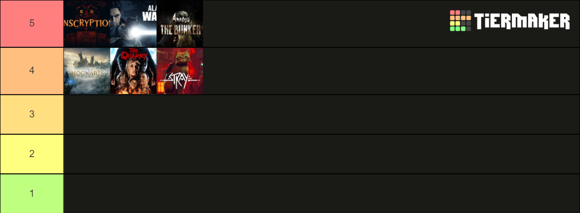 Best Games Tier List (Community Rankings) - TierMaker
