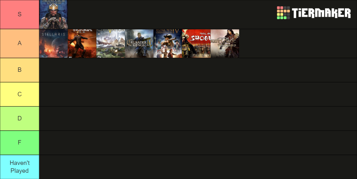 Grand Strategy Games Tier List (Community Rankings) - TierMaker