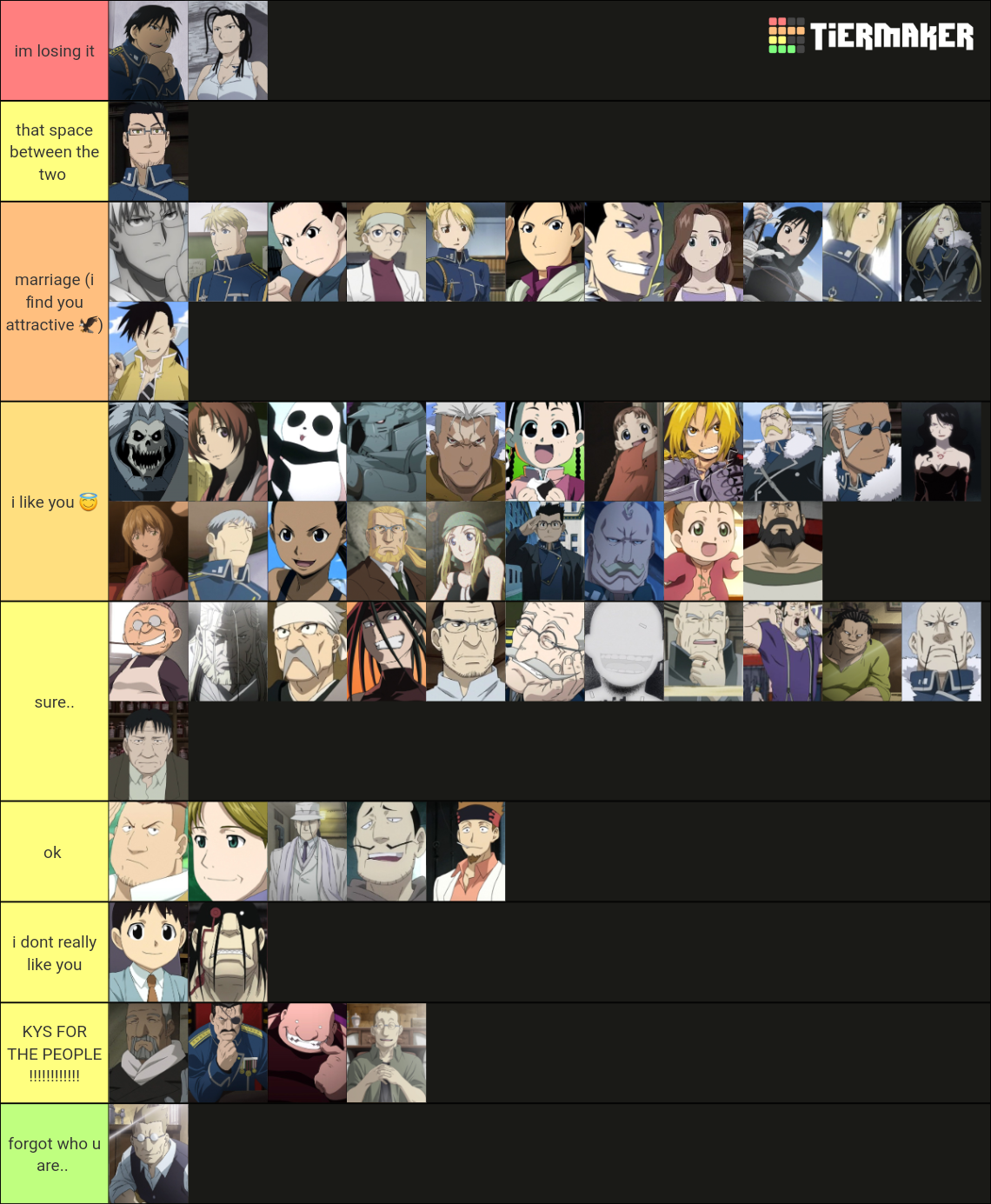 Fullmetal Alchemist Characters Tier List (Community Rankings) - TierMaker
