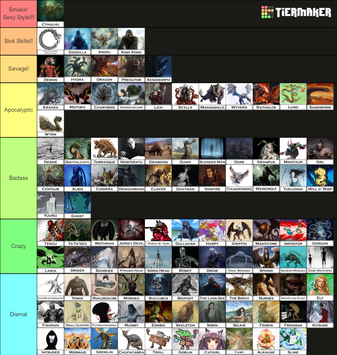 100 Monsters, Myths, and Cryptids Tier List (Community Rankings ...