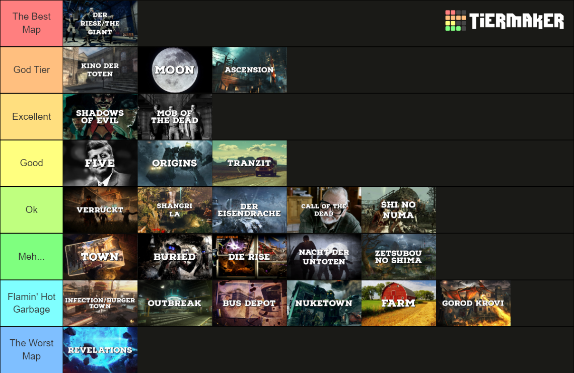 EVERY Call of Duty Zombies Map Tier List (Community Rankings) - TierMaker