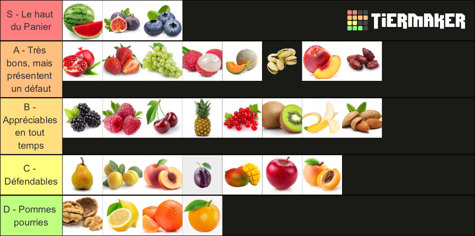 Fruit Tierlist (50 fruits) Tier List (Community Rankings) - TierMaker