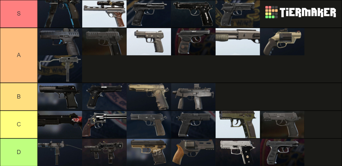 R6 Secondary's Tier List (Community Rankings) - TierMaker