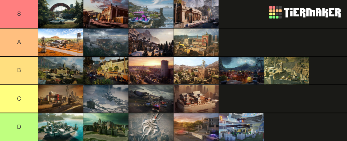 Rainbow Six Siege Maps (Y8S1) Tier List (Community Rankings) - TierMaker