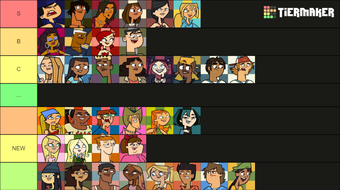 Total Drama Redone Characters Tier List (Community Rankings) - TierMaker