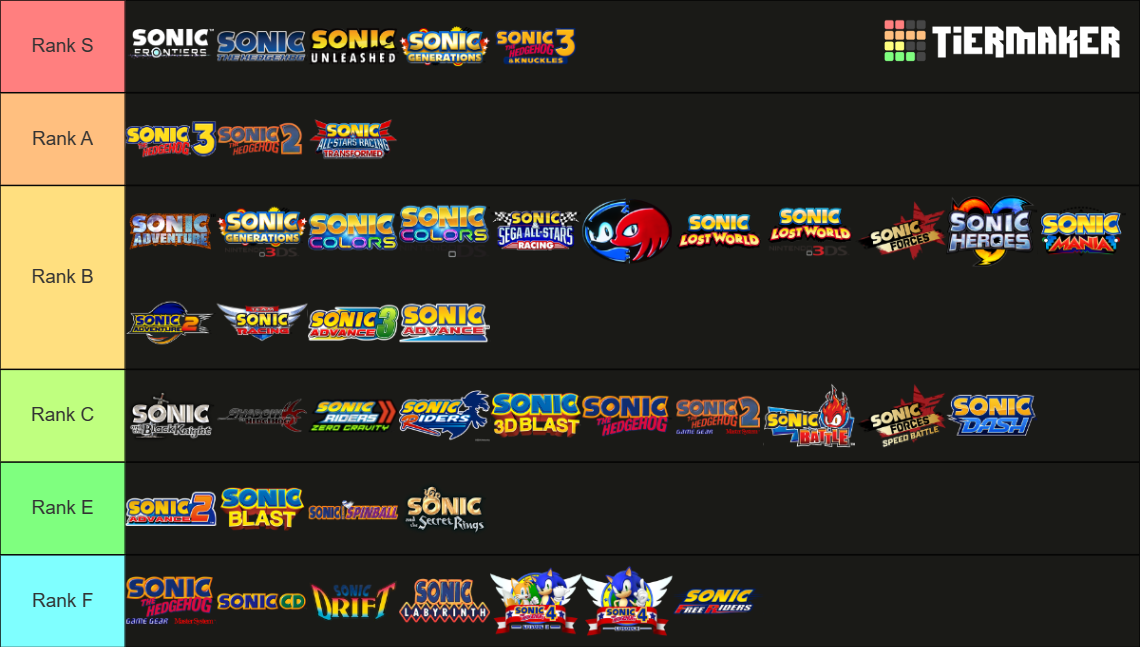 Sonic games (with logos) Tier List (Community Rankings) - TierMaker