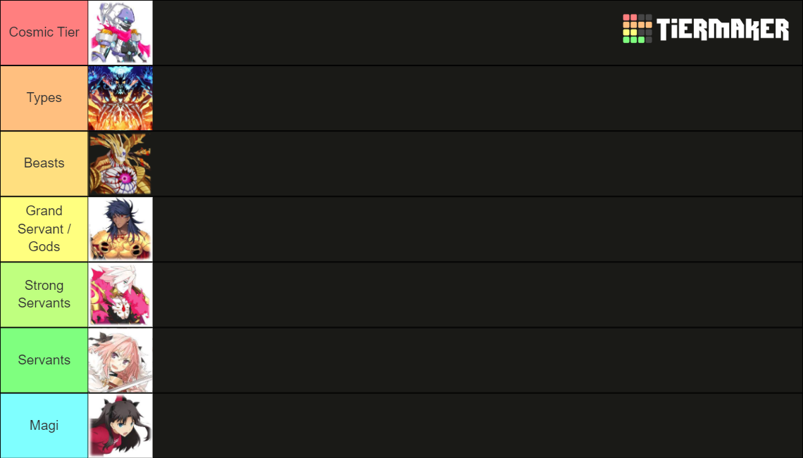 Nasuverse tier Tier List (Community Rankings) - TierMaker