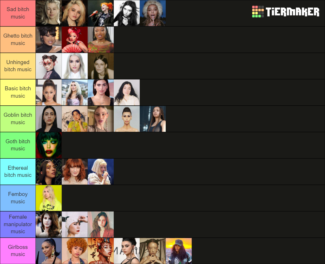 Female musicians tierlist Tier List (Community Rankings) - TierMaker