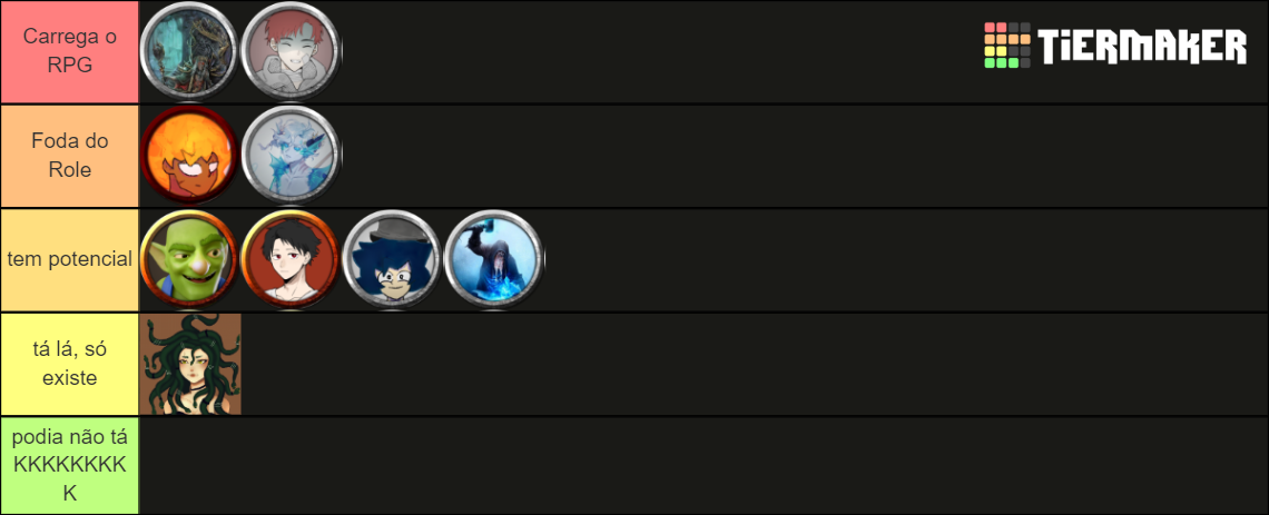Tormenta 20 Tier List (Community Rankings) - TierMaker